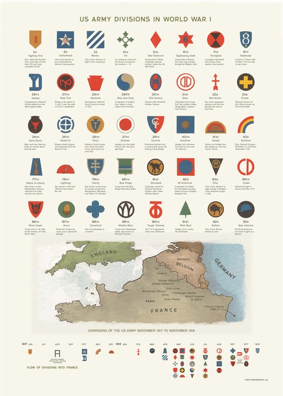 US Army Divisions in World War I | Etsy
