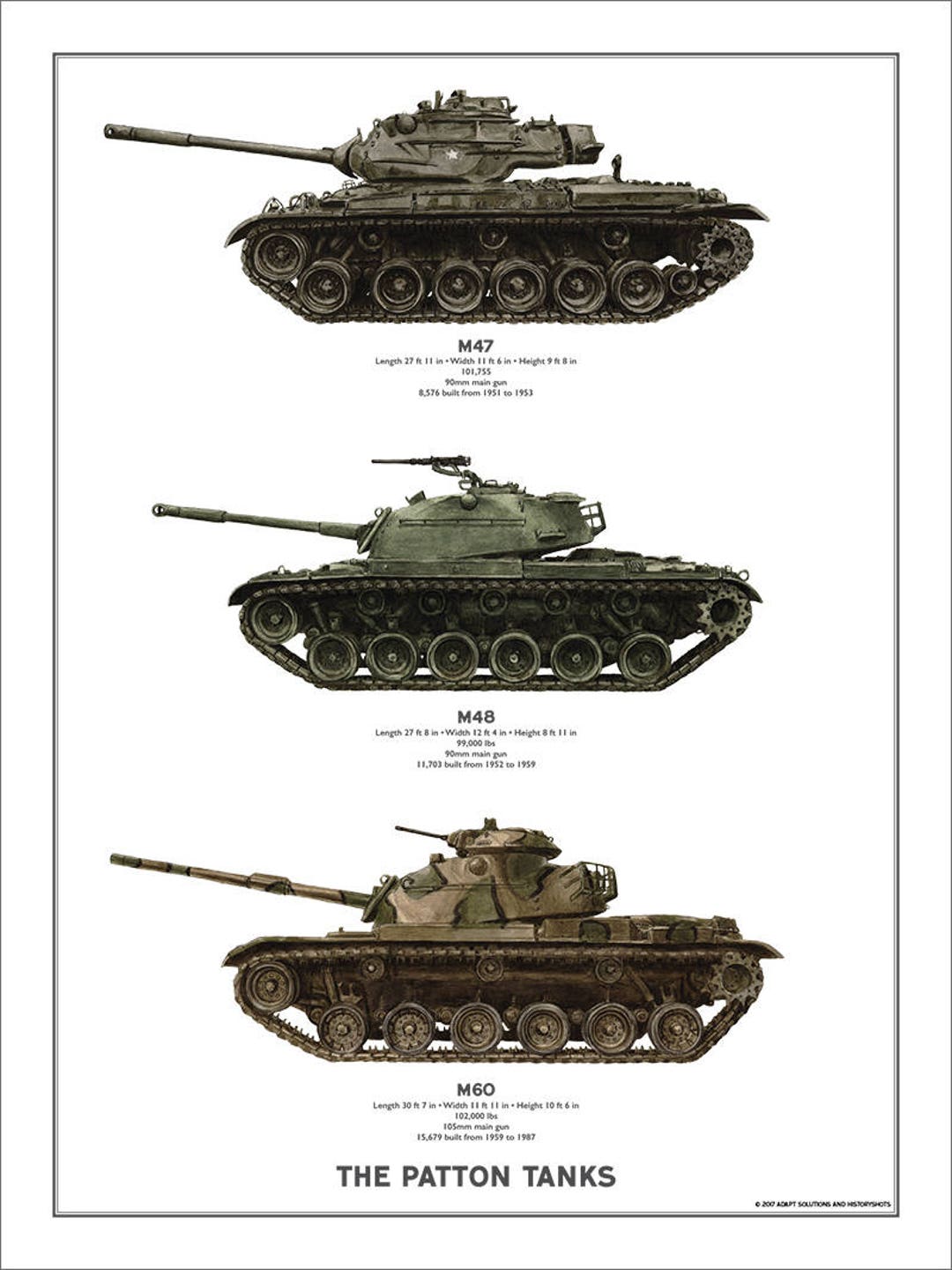 M47, M48, M60 Patton Tanks, Medium and Main Battle Tanks - Etsy