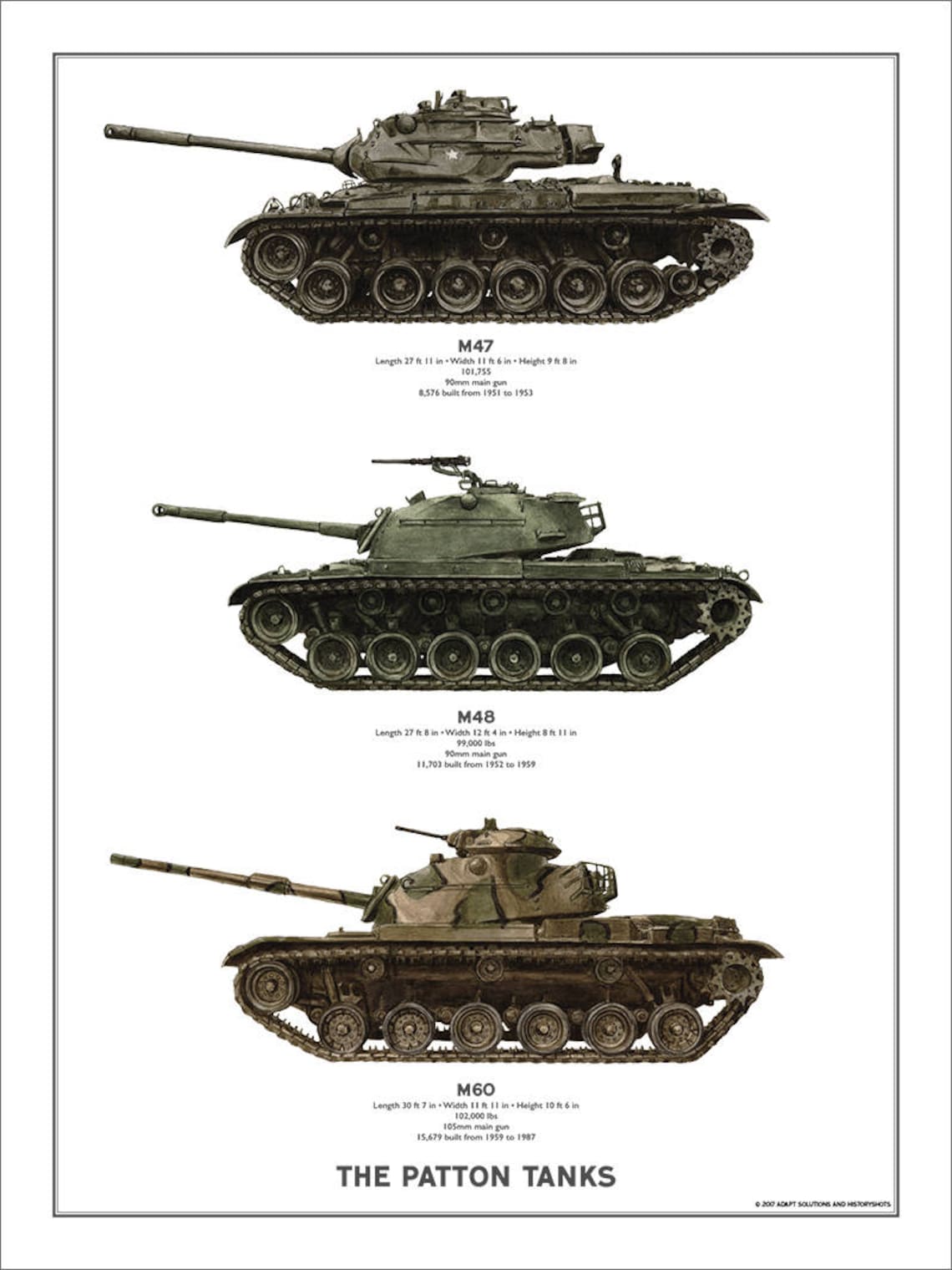 M47, M48, M60 Patton Tanks, Medium and Main Battle Tanks - Etsy