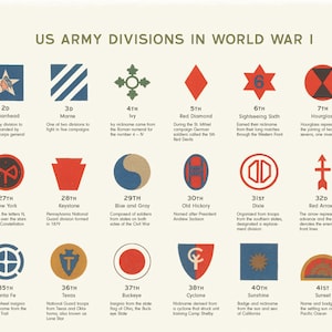 US Army Divisions in World War I - Etsy