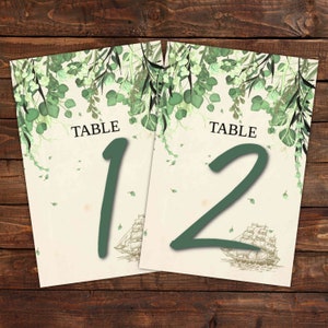 EDITABLE Peter Pan Baby Shower Table Cards Editable Table - Etsy