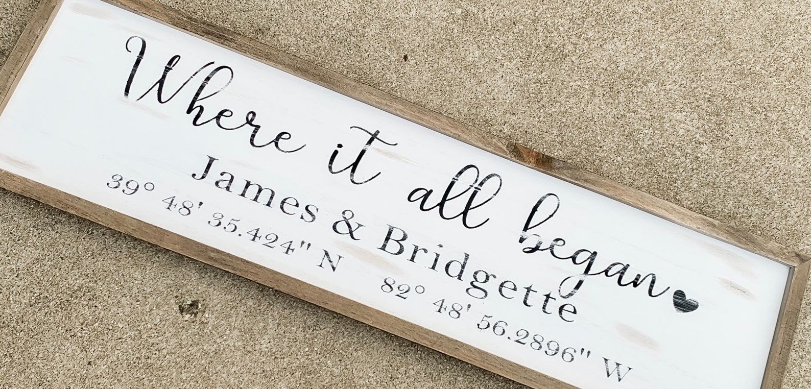 Where It All Began Wooden Sign / Customized Sign / Farmhouse Sign ...