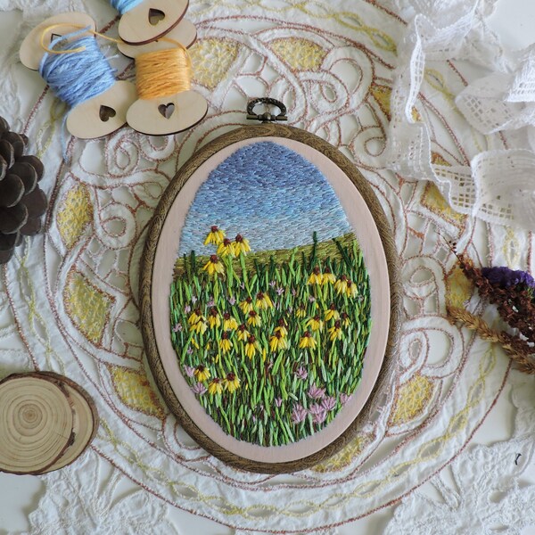Thread Painting - Etsy
