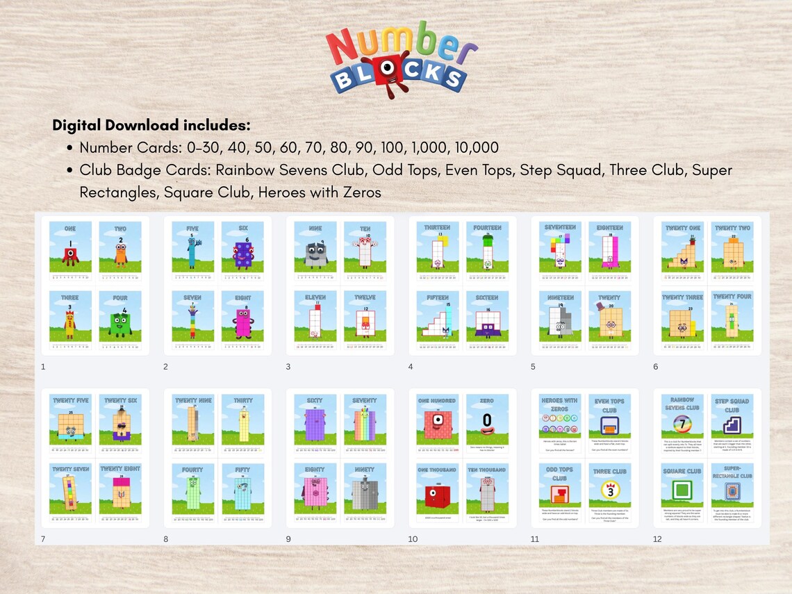 Numberblocks Flashcards | Math Resource | Number Literacy (DIGITAL ...