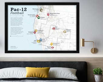 Map Pins for Sports Maps - Etsy