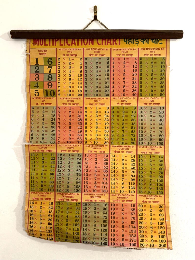 Vintage Multiplication Chart in English and Sanskrit by Indian Book ...