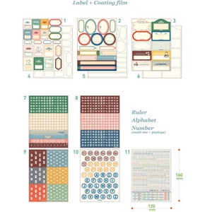 Iconic Labeling Sticker Pack Sticker Pack Labels for Study and Work ...