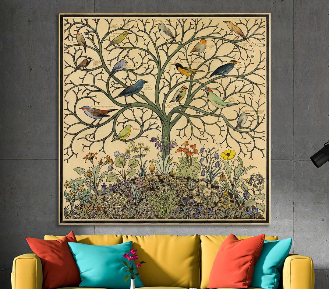 Birds of Many Climes by Charles Voysey 1914 Victorian Era Reproduction ...