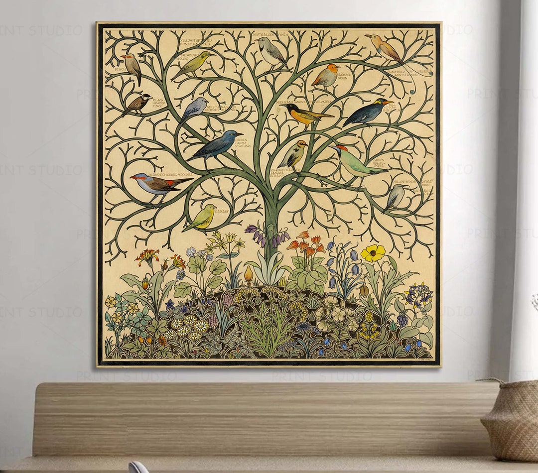 Birds of Many Climes by Charles Voysey 1914 Victorian Era Reproduction ...
