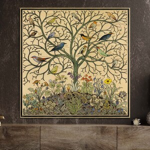 Birds of Many Climes by Charles Voysey 1914 Victorian Era Reproduction ...