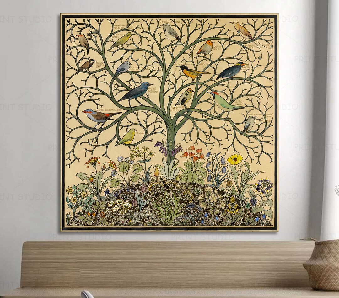Birds of Many Climes by Charles Voysey 1914 Victorian Era Reproduction ...