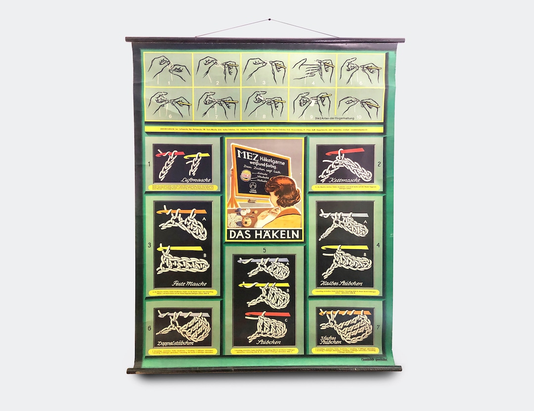 Vintage School Wall Map From MEZ 1950s - Etsy