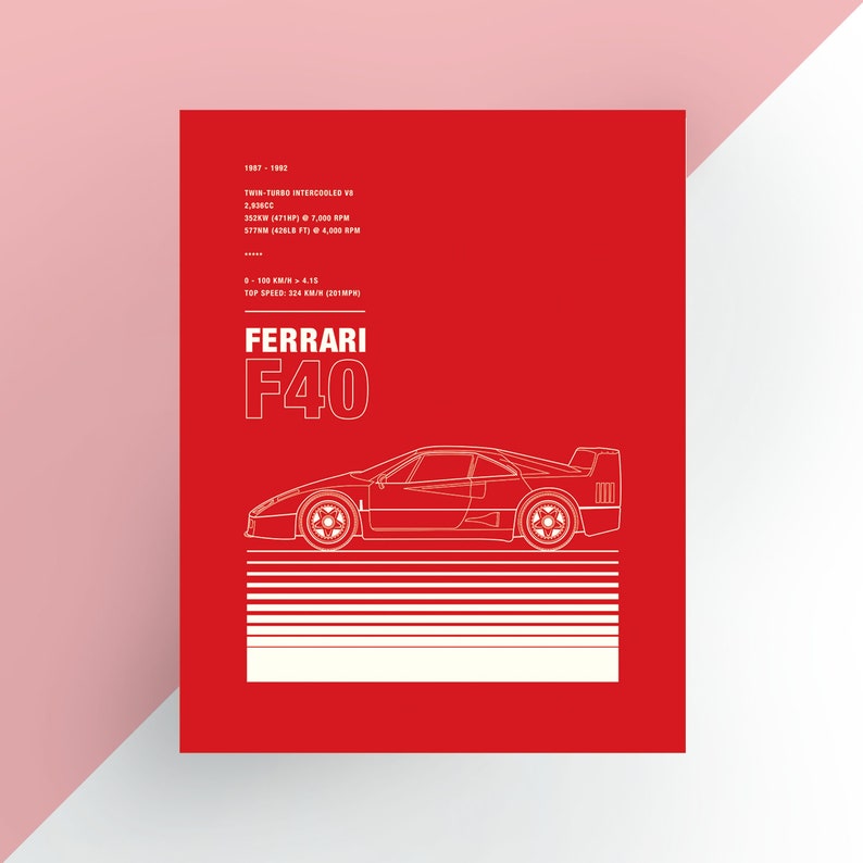 Ferrari F40 Red Printable Poster, Racing Art Home Decor 16x20 A3 Auto ...