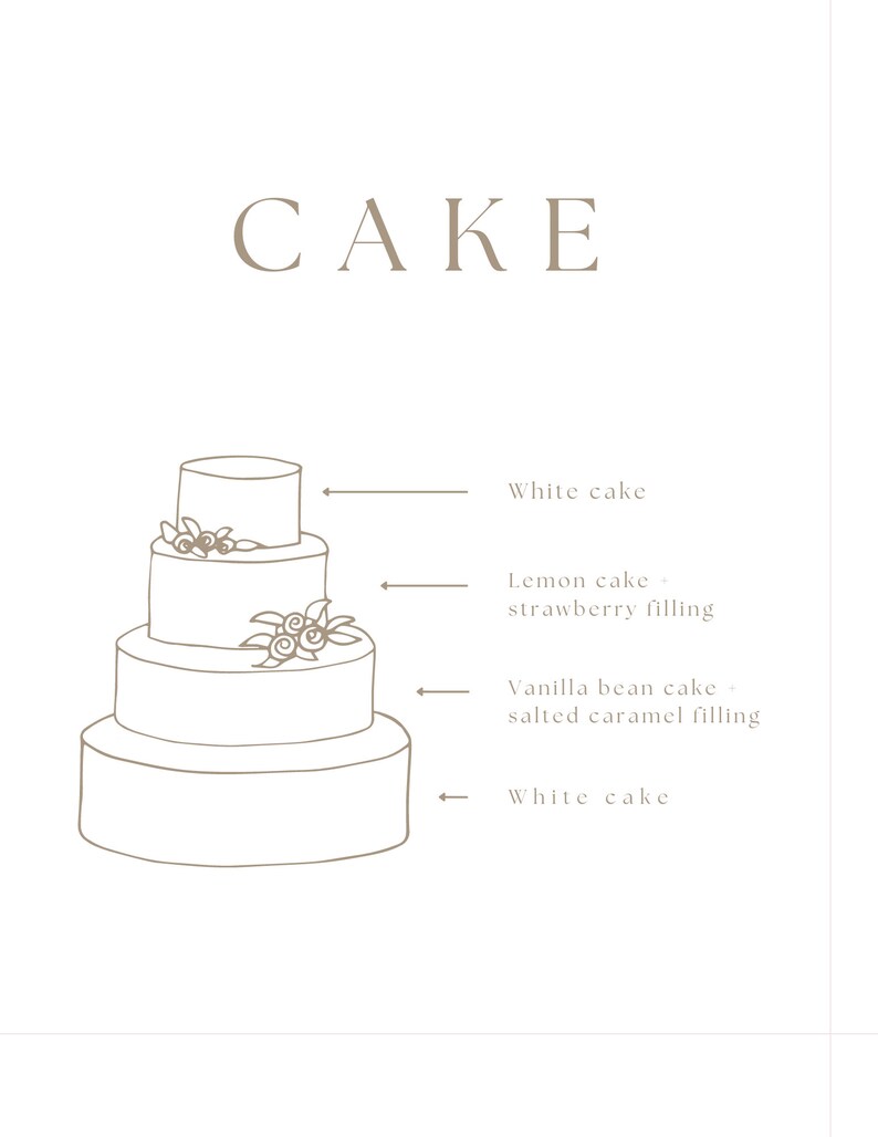 Wedding Cake Sign Custom digital Download - Etsy