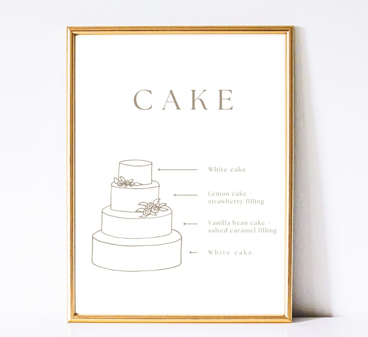 Wedding Cake Sign Custom digital Download - Etsy