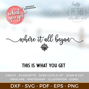 Where It All Began SVG Cut File and Printable. Customizable Latitude ...