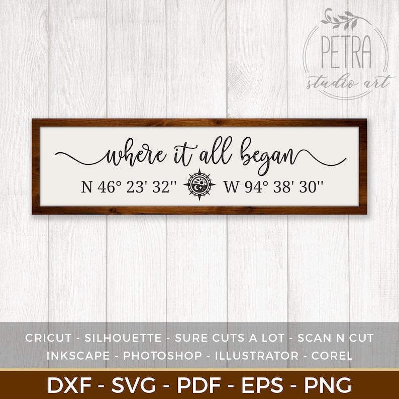 Where It All Began SVG Cut File and Printable. Customizable - Etsy