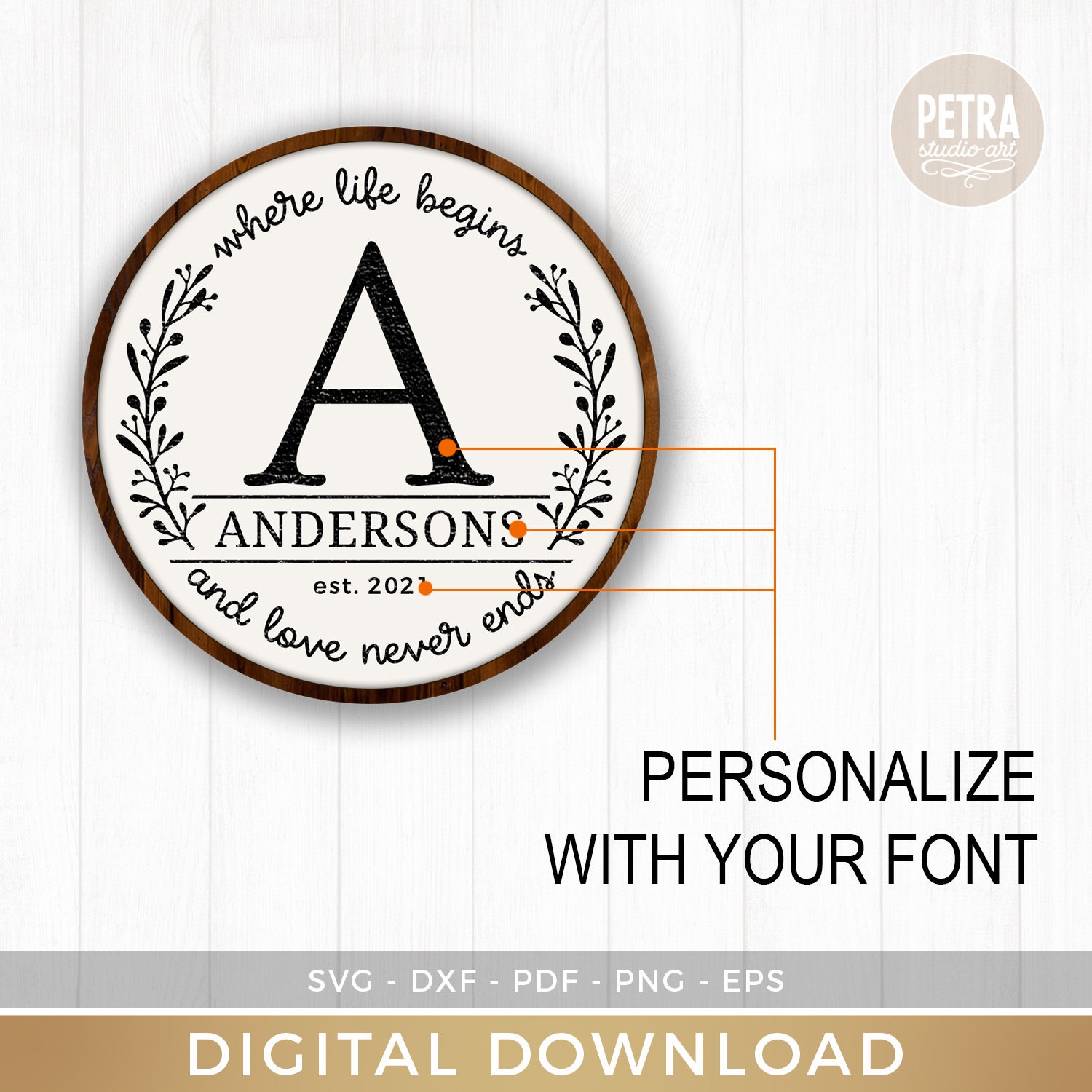 Family Last Name Template With Quotes SVG When Life Begins and - Etsy