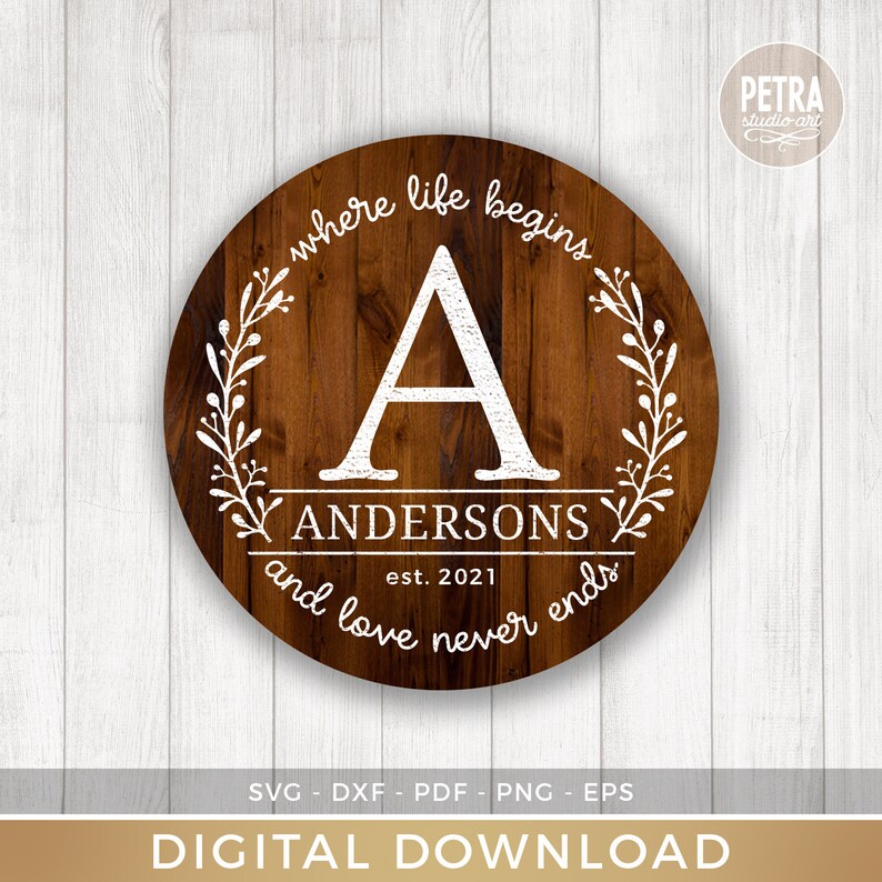 Family Last Name Template With Quotes SVG When Life Begins and Love ...