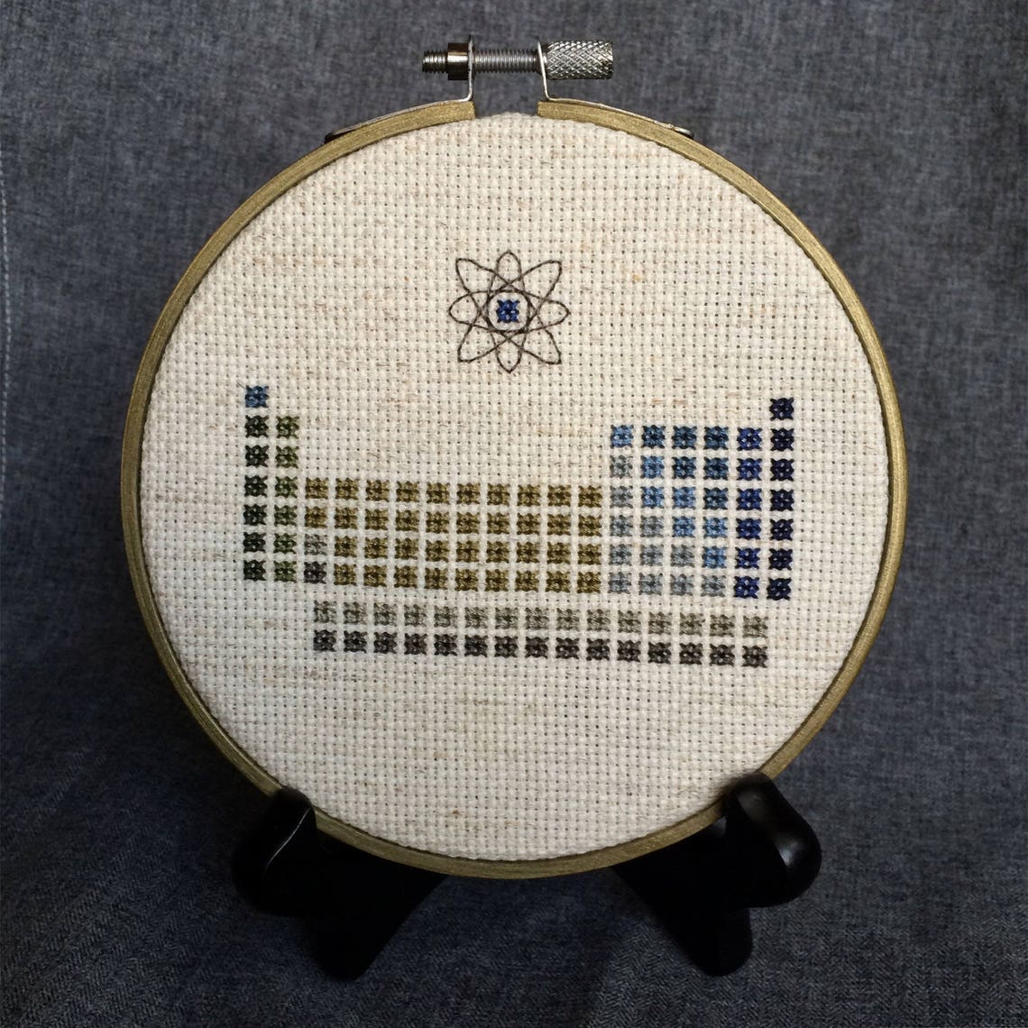 PDF Pattern Periodic Table atom Cross Stitch Atom Art | Etsy