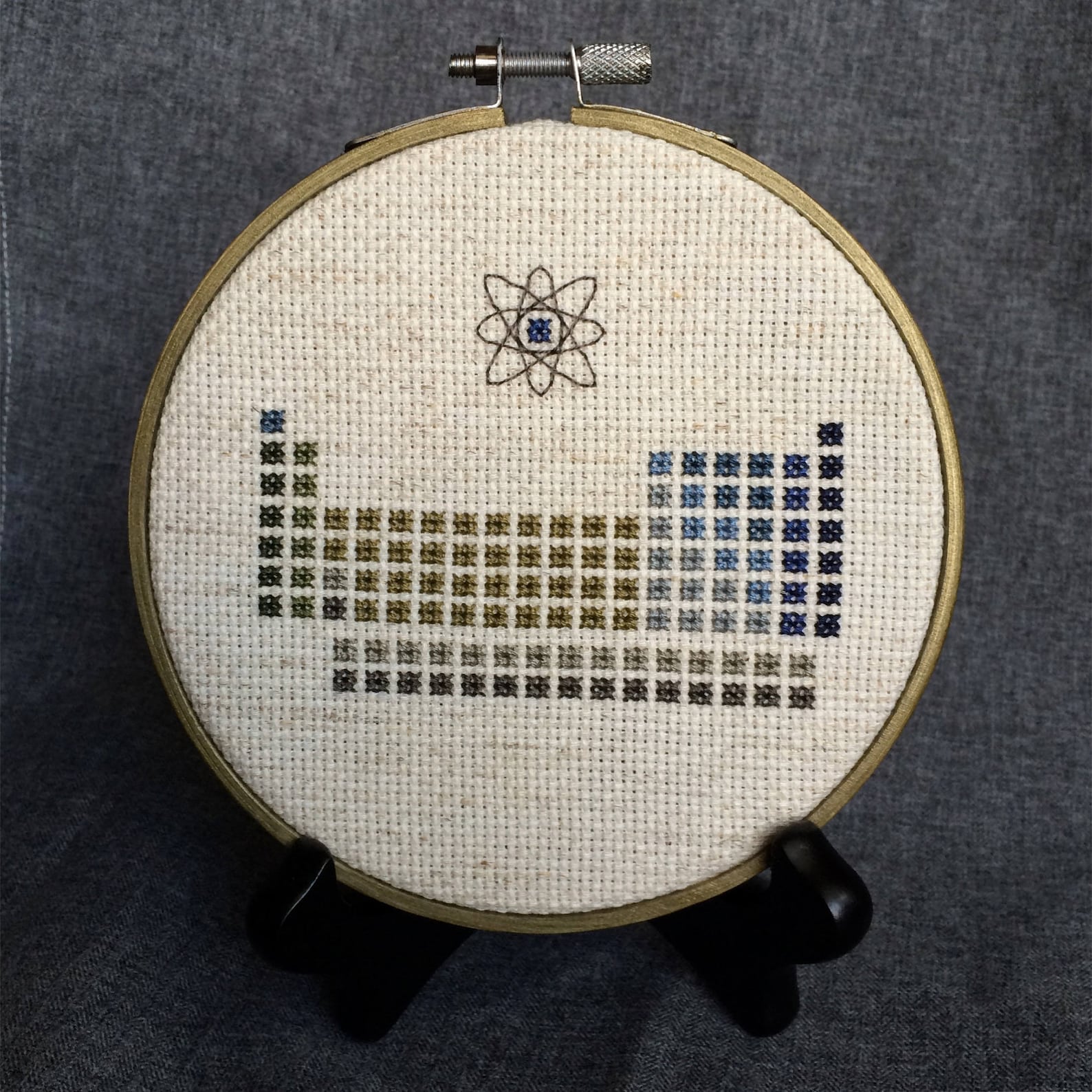 PDF Pattern Periodic Table atom Cross Stitch Atom Art - Etsy