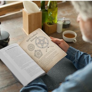 Spirit Element Basics of Witchcraft, Pagan Wicca Correspondences, , 12 ...