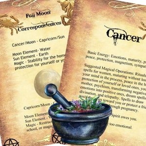 Cancer Astrological Sign Correspondences, Witchcraft Astrology, 6 ...