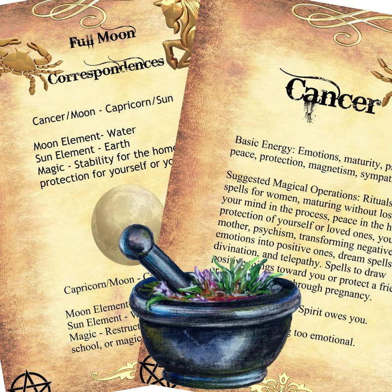 Cancer Astrological Sign Correspondences 6 Pages Set | Etsy