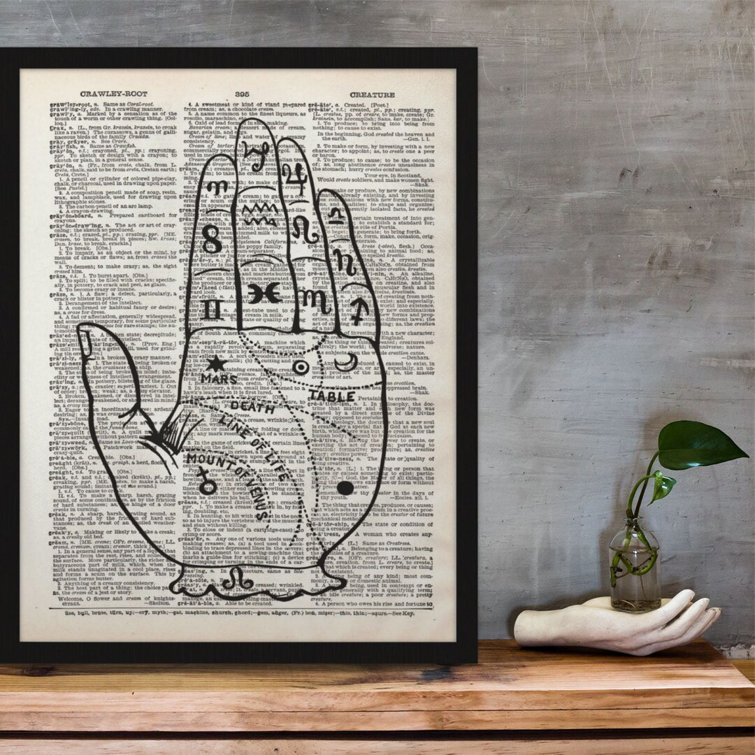 Palmistry Hand, Palm Reading Poster | Vintage Illustration Decor on ...