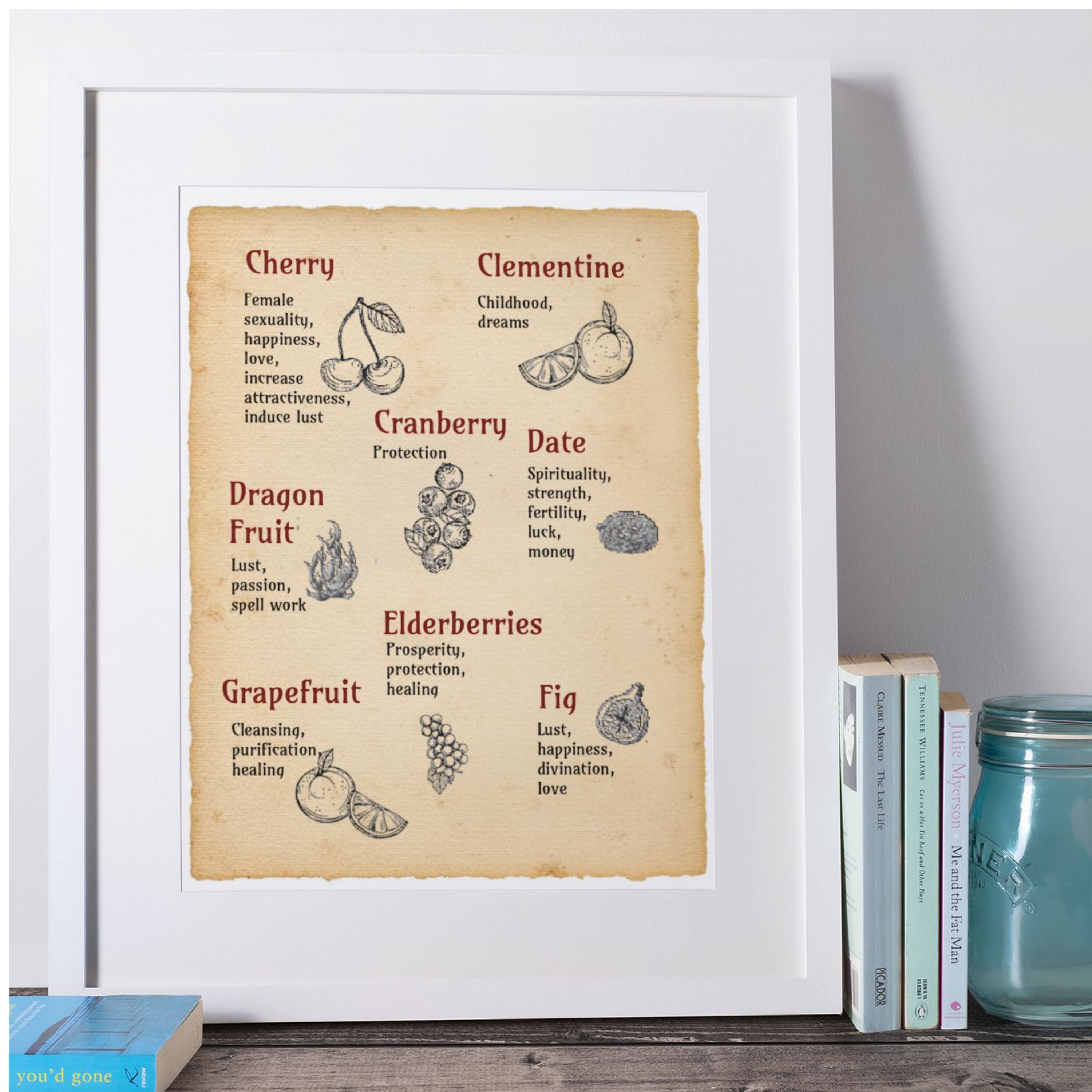 Fruit Magical Uses Kitchen Witchery Green Witch Altar Wicca | Etsy