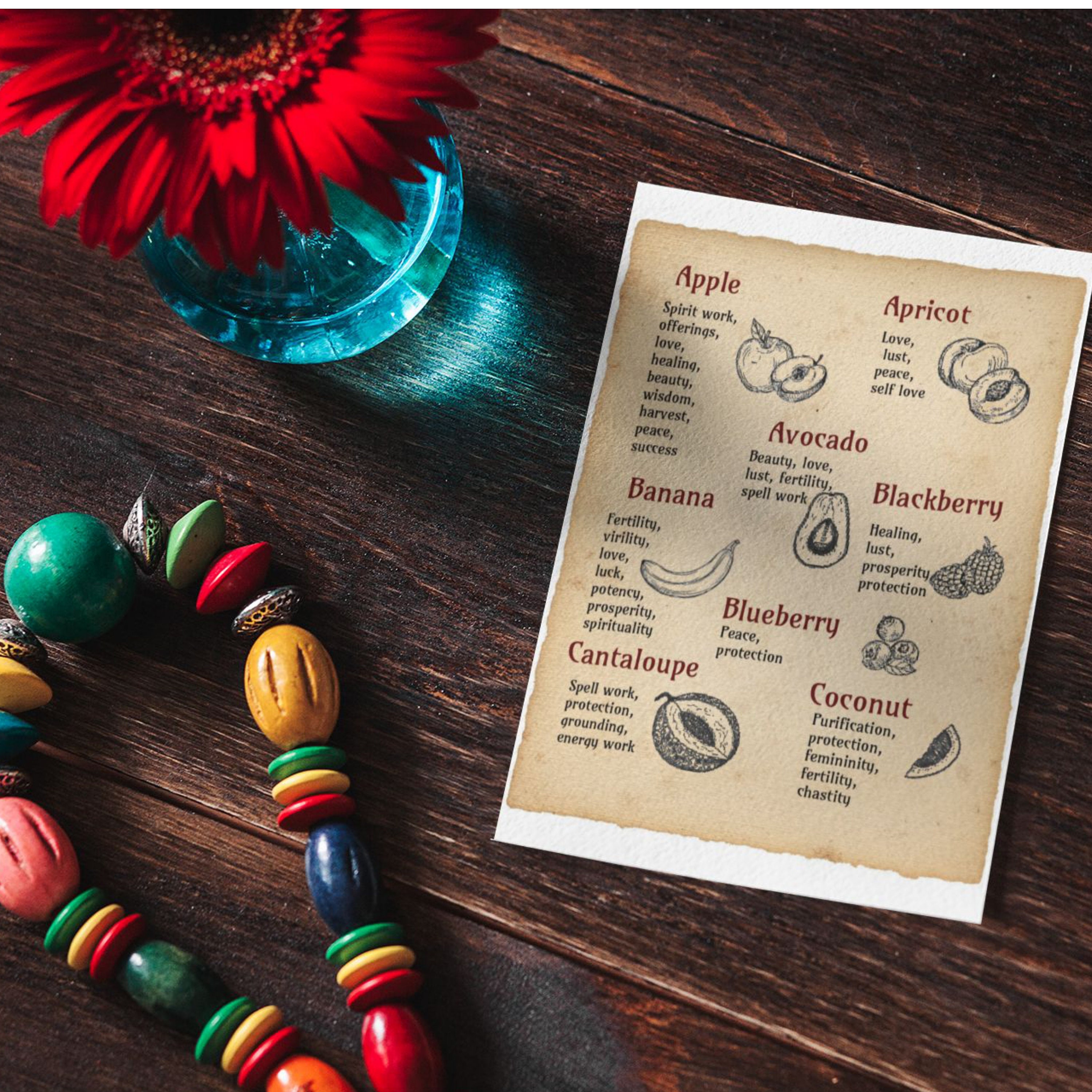 Fruit Magical Uses Kitchen Witchery Green Witch Altar Wicca | Etsy