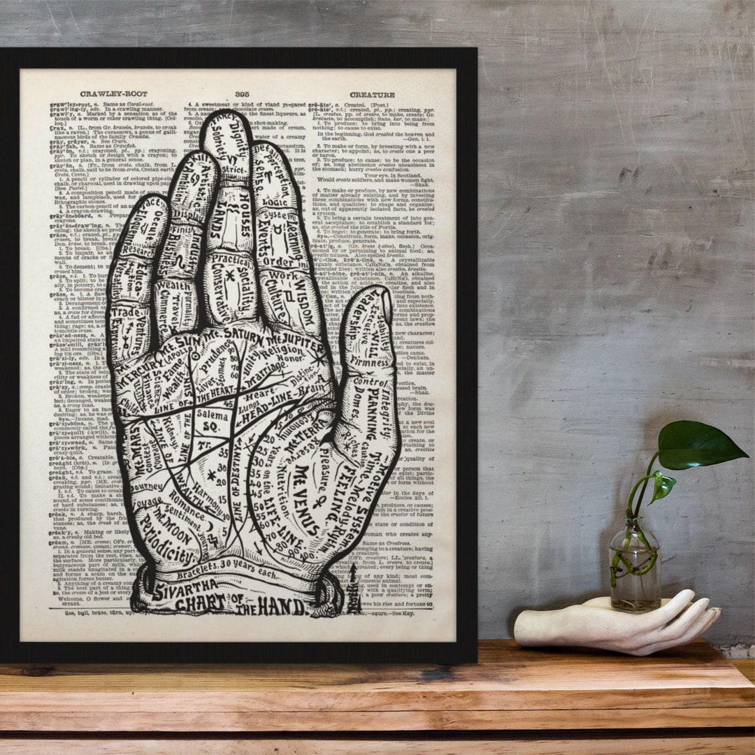 Palm Reading Palmistry Illustration on a Vintage Dictionary Page. Art ...
