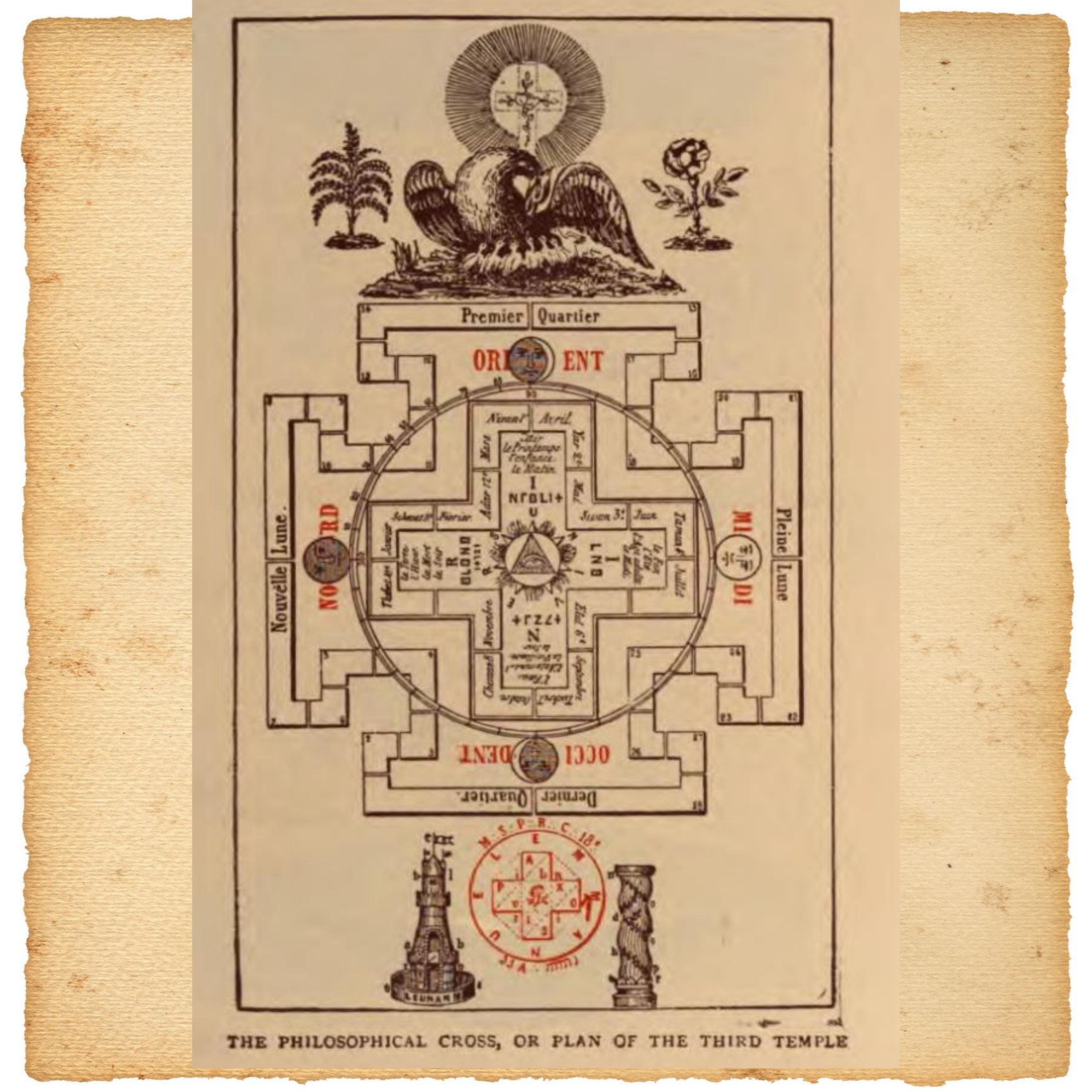 The Great Book of Magical Art Hindu Magic by L.W. De Laurence | Etsy