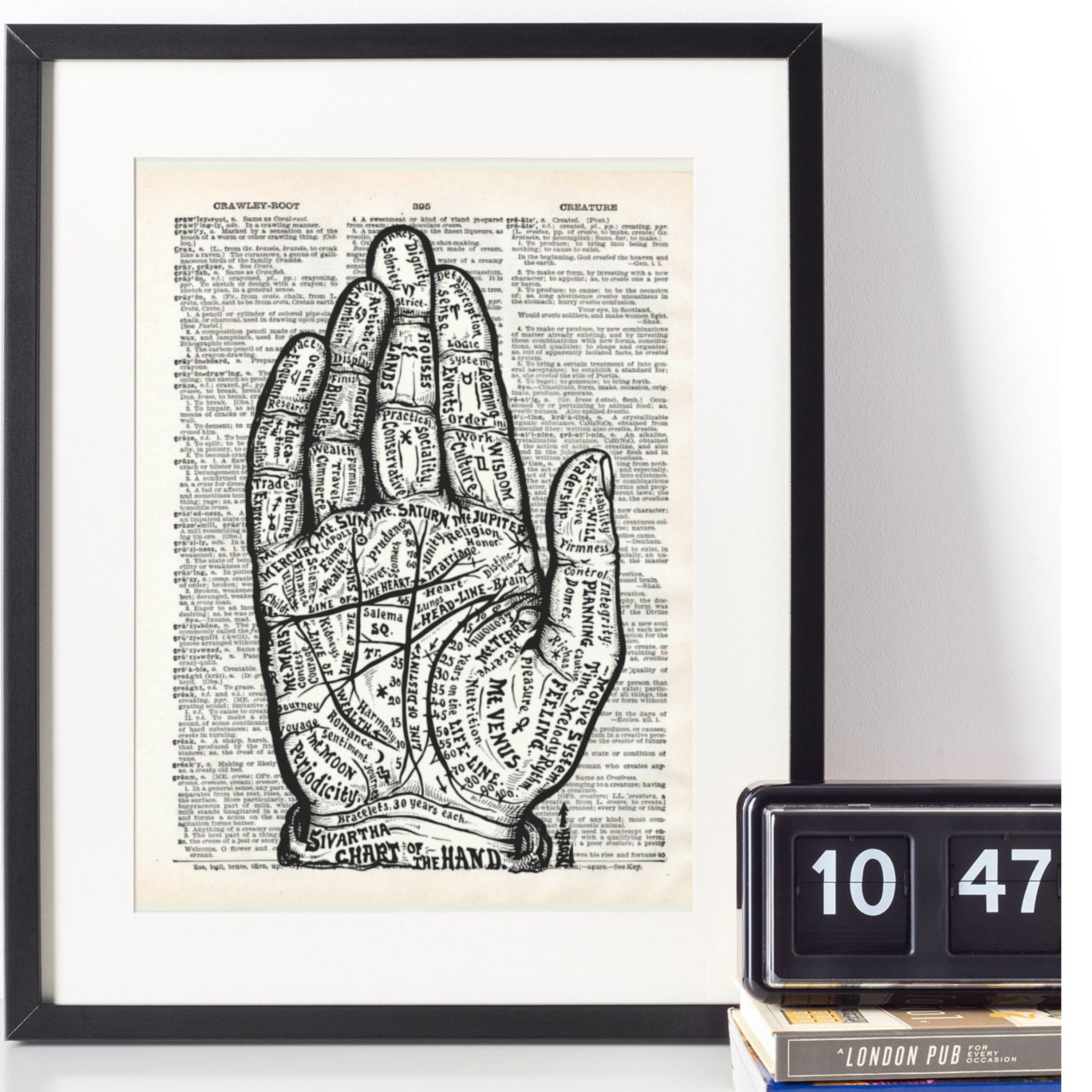 Palm Reading Palmistry Illustration on a Vintage Dictionary - Etsy