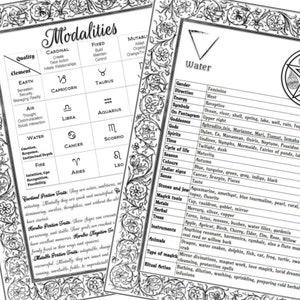 Water Element - Pagan Wicca Correspondences, Basics of Witchcraft ...