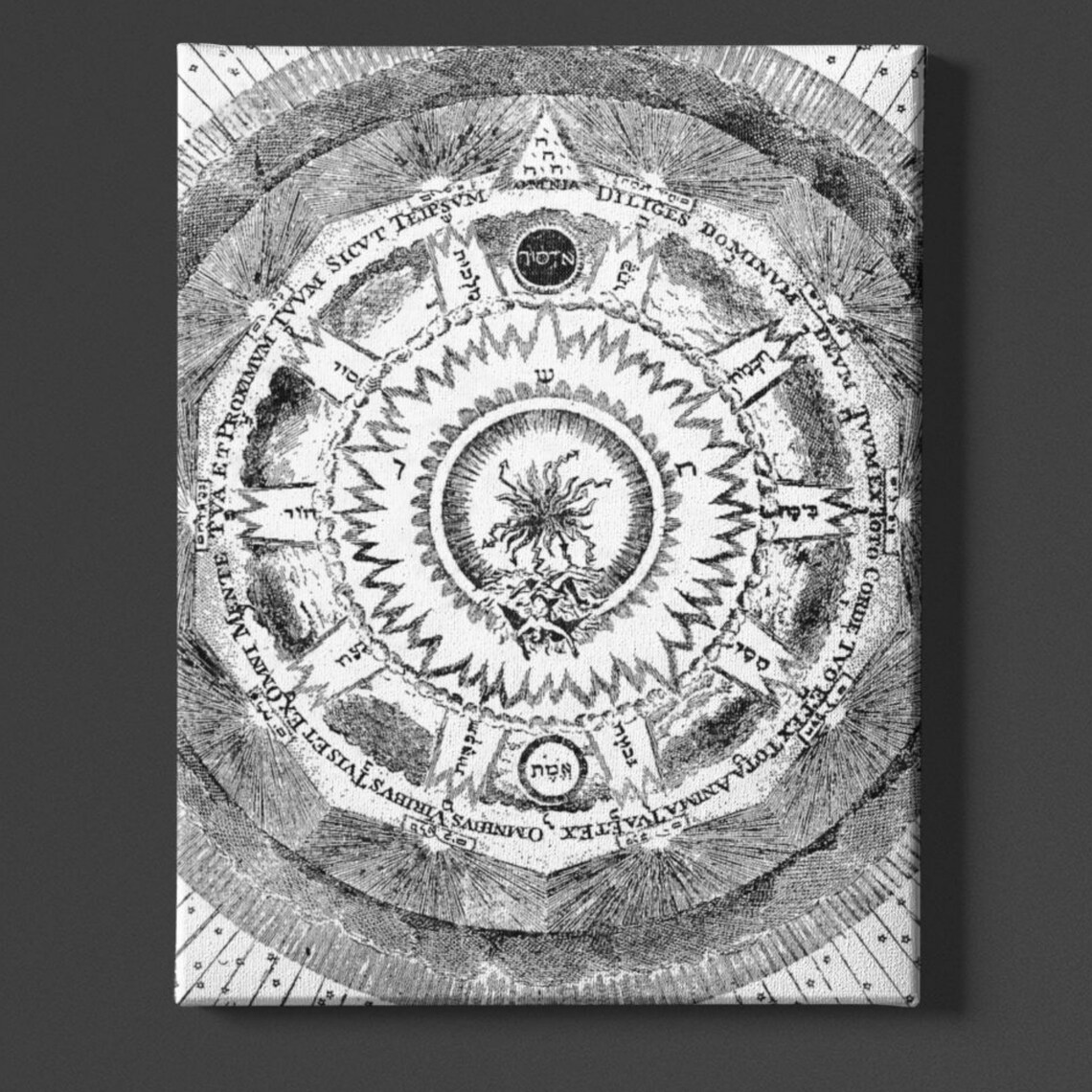 Three Books of Occult Philosophy or of Magic by Cornelius - Etsy