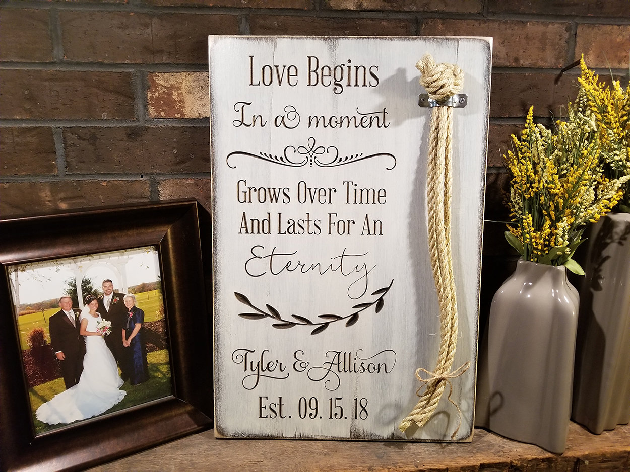 Sabemos que estarías aquí si el cielo no estuviera tan lejos / - Etsy ...