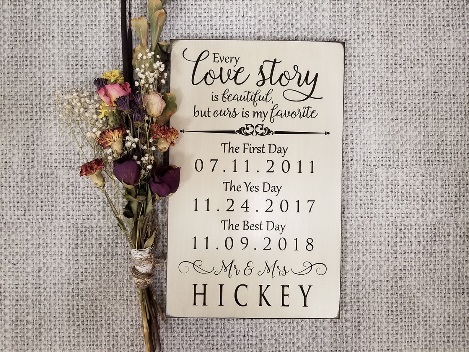Wedding Gift Family Name Sign Wedding Established Sign | Etsy