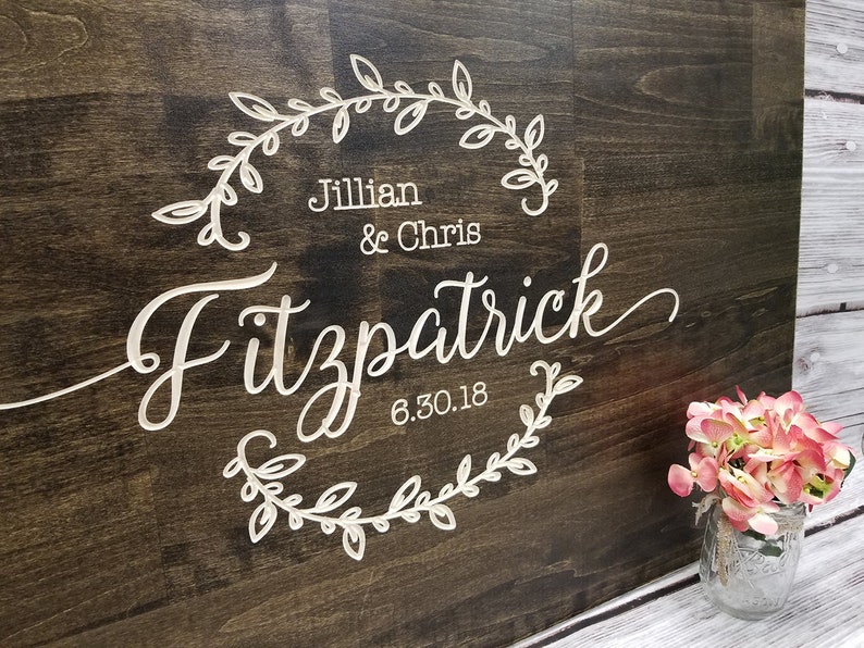 Sé que estarías aquí si el cielo no estuviera tan lejos / | Etsy España