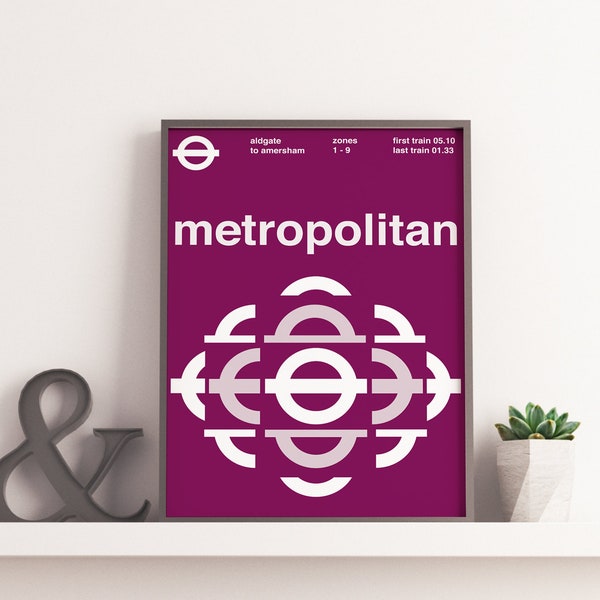 London Poster - Etsy UK