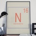 E8 Dalston Art Print Postcode Art Print London E8 Postcode - Etsy UK