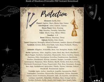 Phases of the Moon Book of Shadows Page Printable, Grimoire Pages, Witchcraft Printable, Witch ...