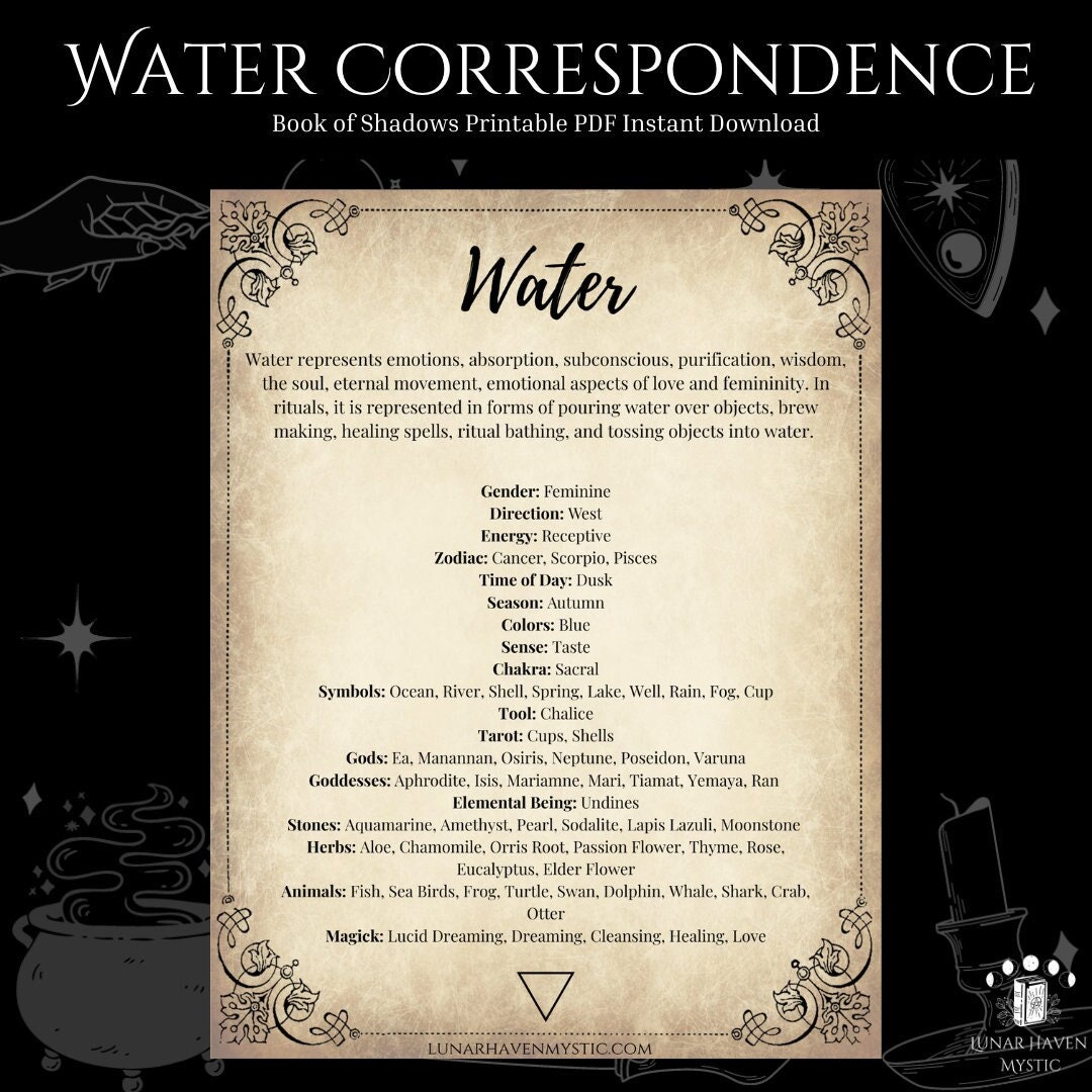 Water Correspondence Book of Shadows Page - Etsy
