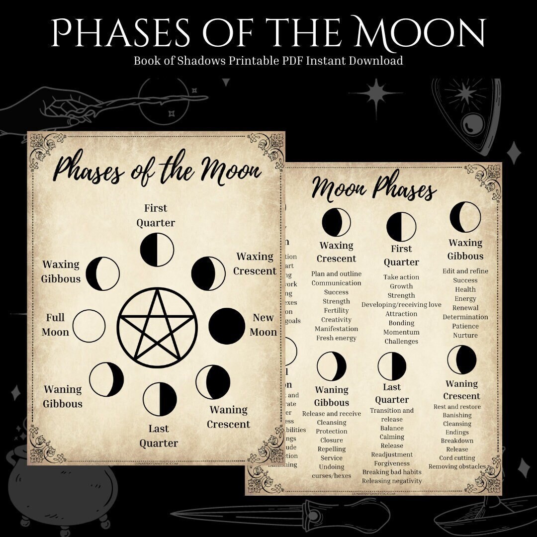 Phases of the Moon Book of Shadows Page Printable, Grimoire Pages ...