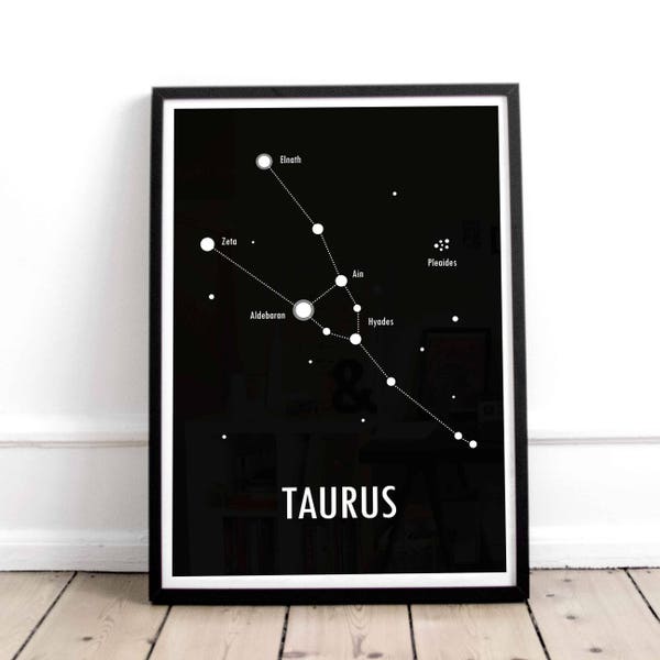 Constellation Print - Etsy