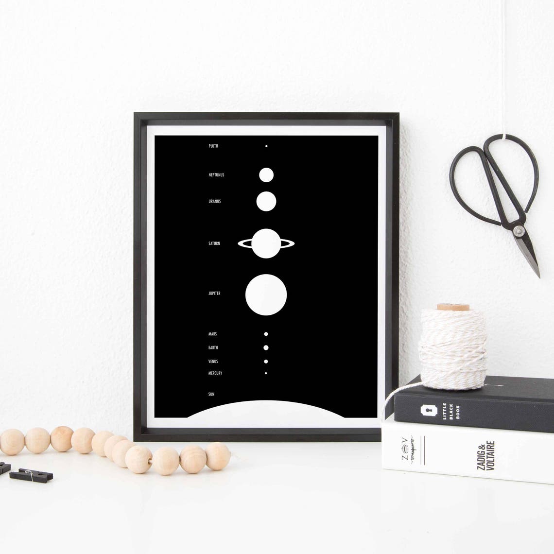 Solar System Poster / Planets System / Space Poster / Galaxy Print ...