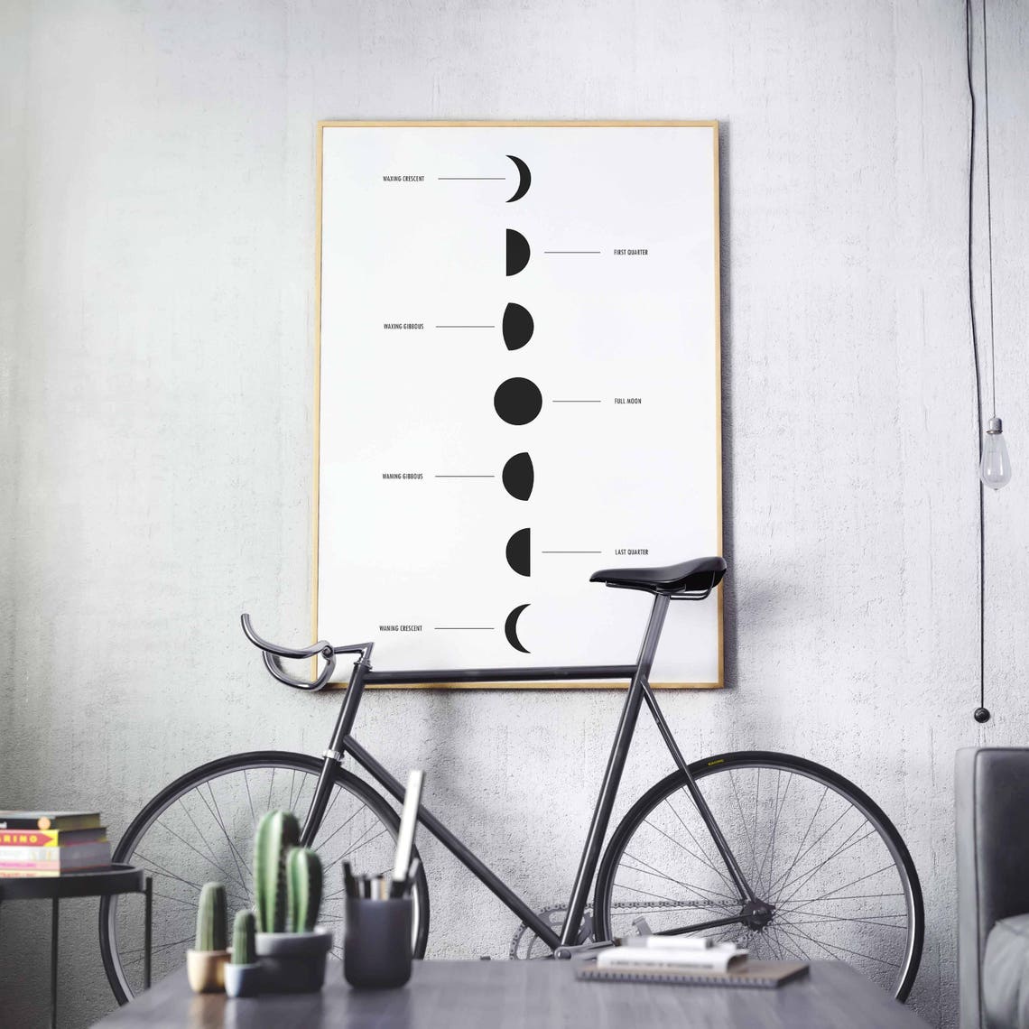 Moon Phases Print / Lunar Phases Print / Moon Poster / Scandinavian ...