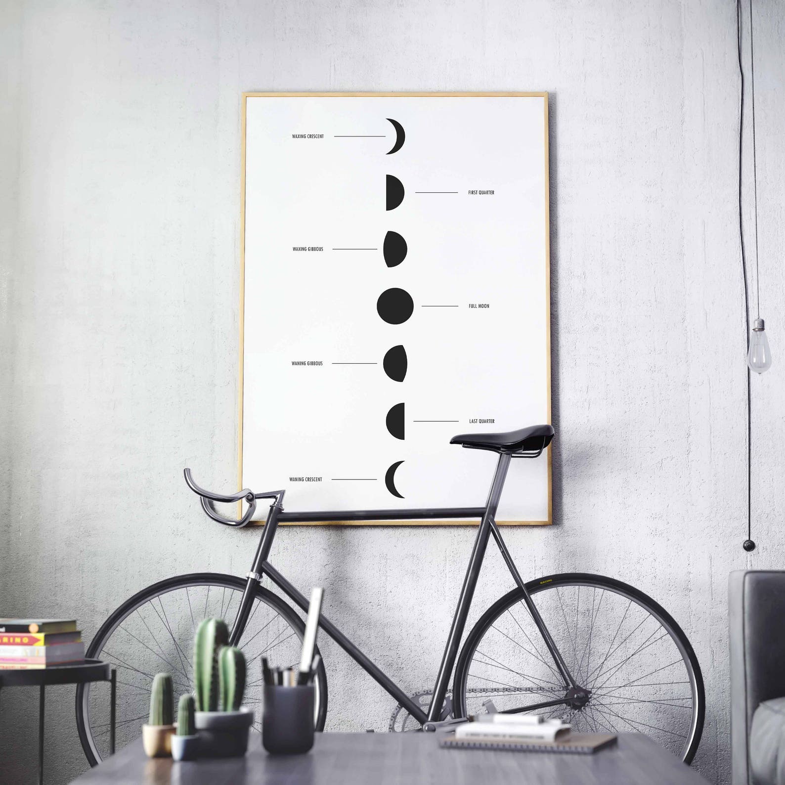 Moon Phases Print / Lunar Phases Print / Moon Poster / Scandinavian ...