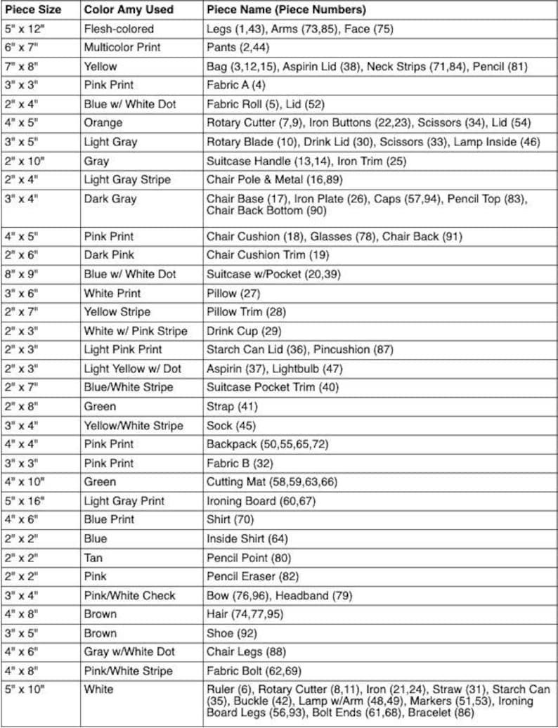 Workshop Diva Quilt Pattern - Etsy