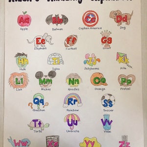 Bird Alphabet Chart Art Print | Etsy